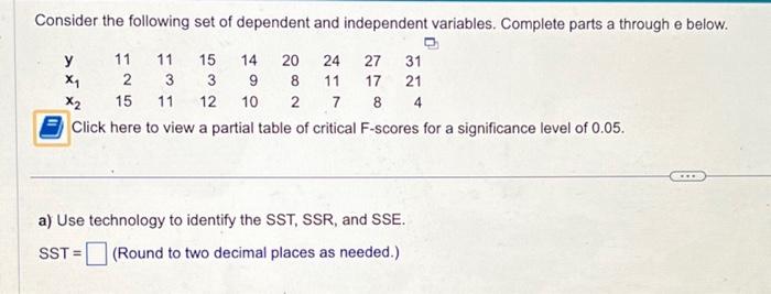 Consider the following set of dependent and | Chegg.com