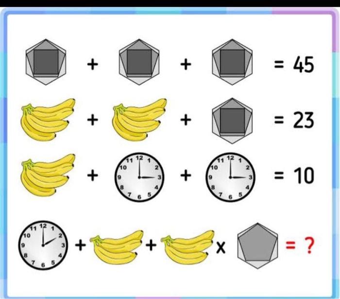 Solved + + =45 + + =23 +(33)+(10 | Chegg.com