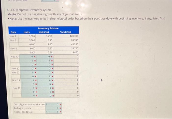 Solved Periodic and Perpetual Systems-Compute Inventory, | Chegg.com