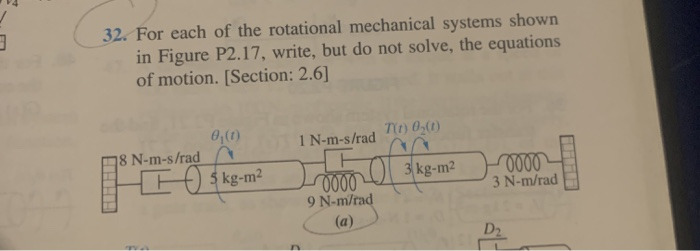 Solved 14 32. For each of the rotational mechanical systems | Chegg.com