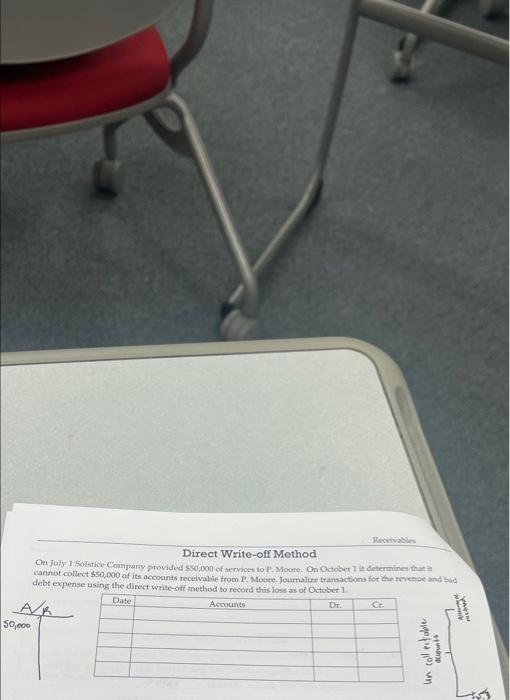 Solved Direct Write-off Method On July 1 Solstice Company | Chegg.com