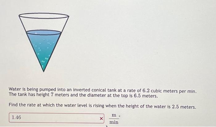Solved Water is being pumped into an inverted conical tank | Chegg.com