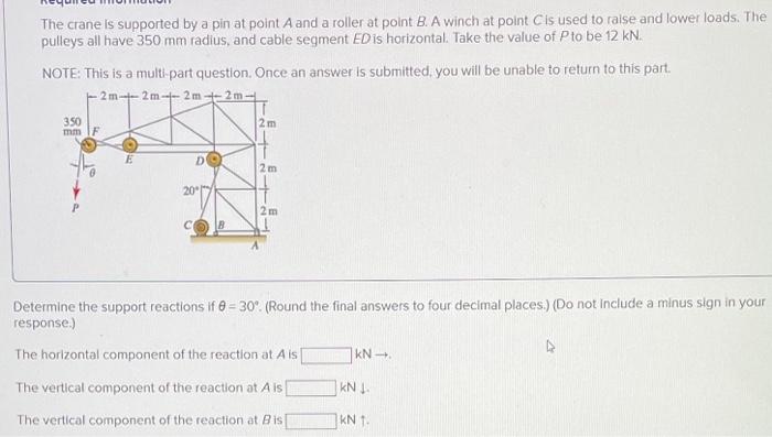 Solved The crane is supported by a pin at point A and a | Chegg.com