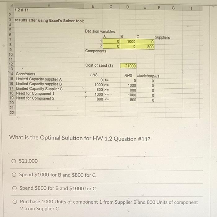 Solved C 1 1.2 #11 2 3 results after using Excel's Solver | Chegg.com