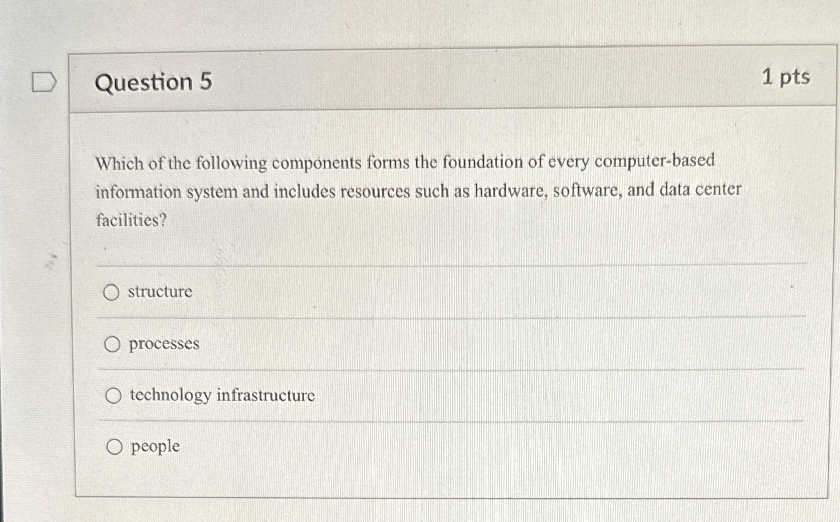 Solved Question 51 ﻿ptsWhich of the following components | Chegg.com