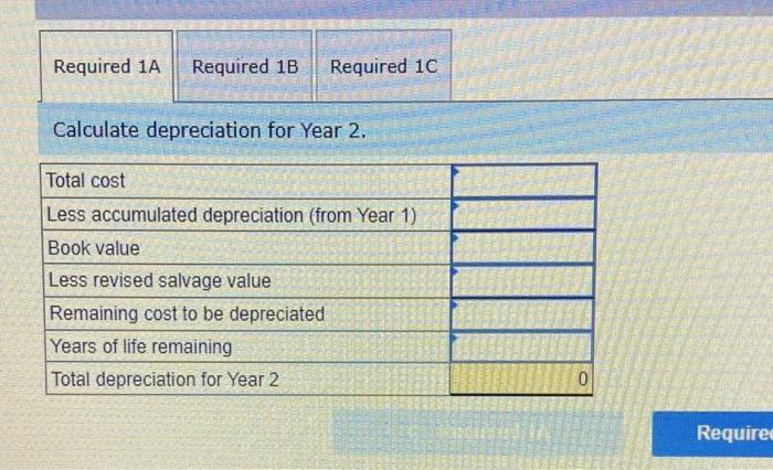 Solved Problem 10-5A (Algo) Computing and revising | Chegg.com