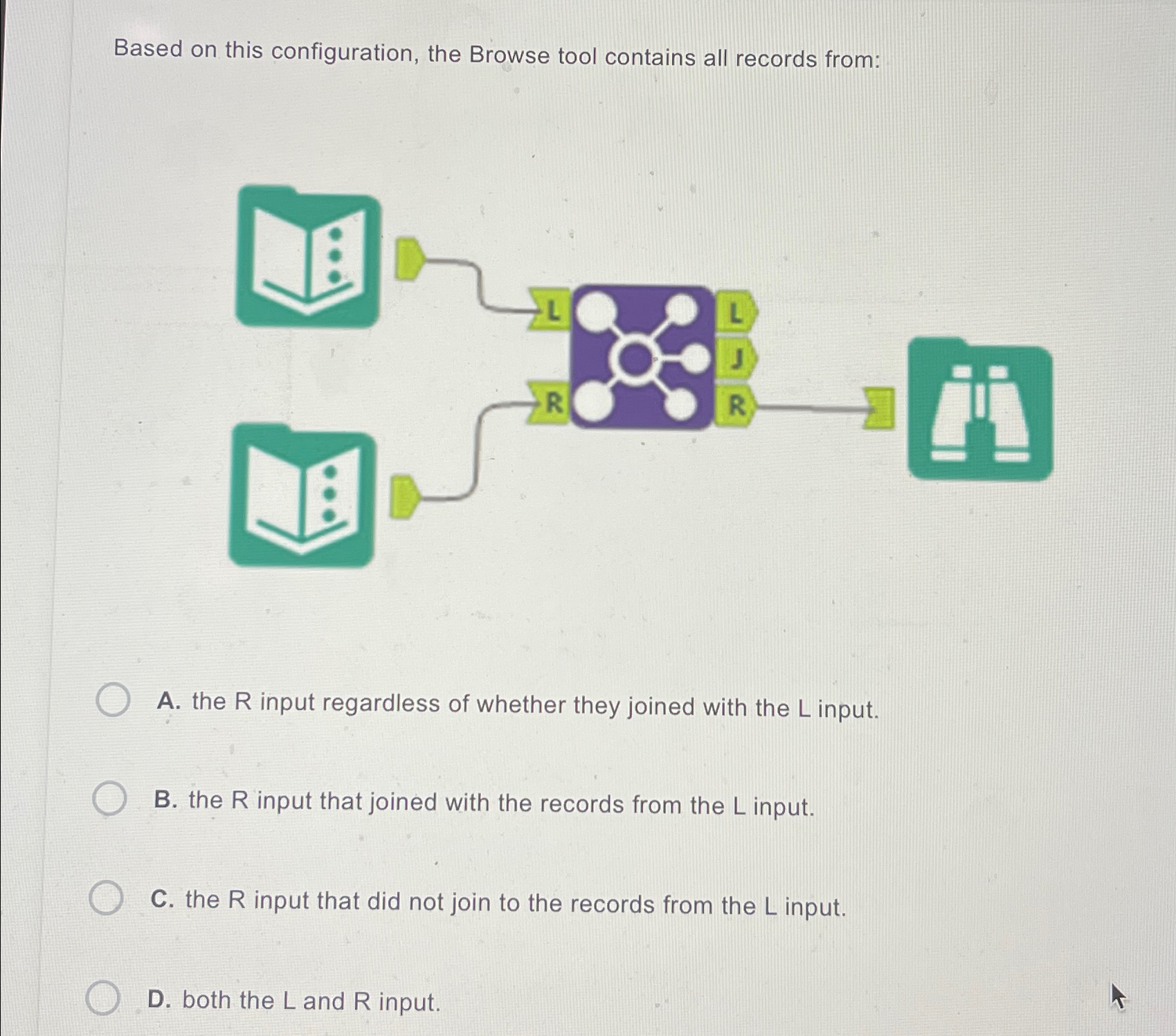 Solved Based on this configuration, the Browse tool contains | Chegg.com