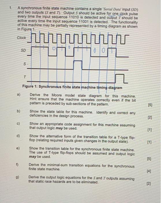Solved 1. A synchronous finite state machine contains a | Chegg.com