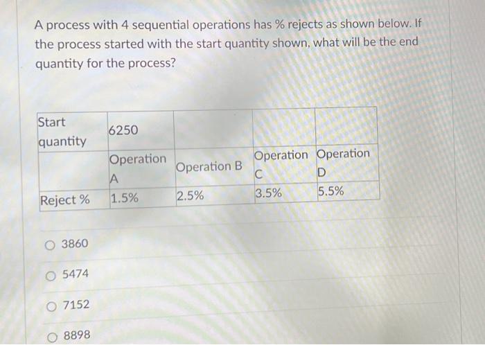 Solved A process with 4 sequential operations has % rejects | Chegg.com