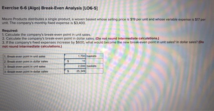 Solved Exercise 6-8 (Algo) Compute the Margin of Safety | Chegg.com