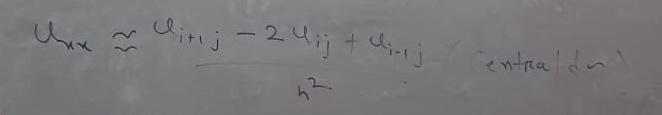 Solved uxx=ui+1j-2uij+ui-1jh2 ﻿Derivation of central | Chegg.com