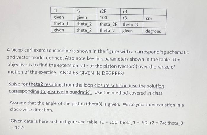 A bicep curl exercise machine is shown in the figure | Chegg.com