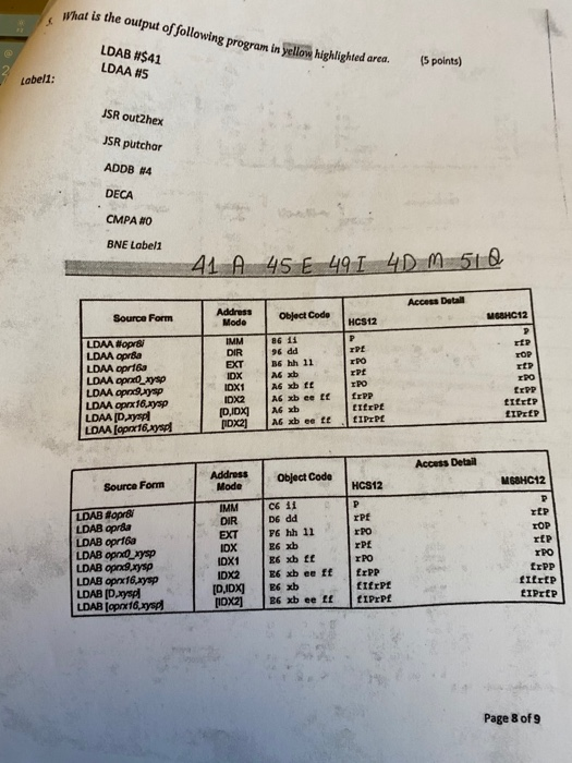 Solved What is the output of following program in yellow | Chegg.com