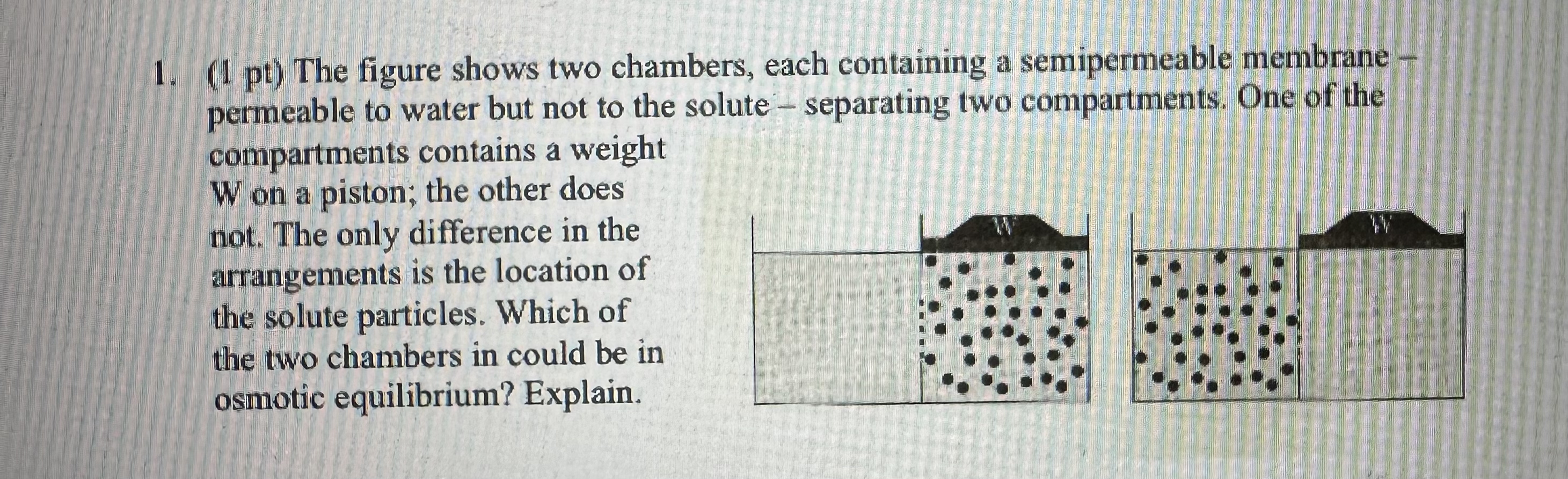 Solved (1 ﻿pt) ﻿The figure shows two chambers, each | Chegg.com