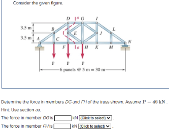 Solved Consider the given figure.Determine the force in | Chegg.com