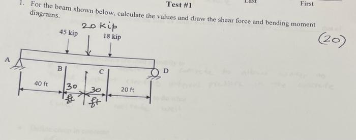 Solved 1. For the beam shown below First diagrams. | Chegg.com