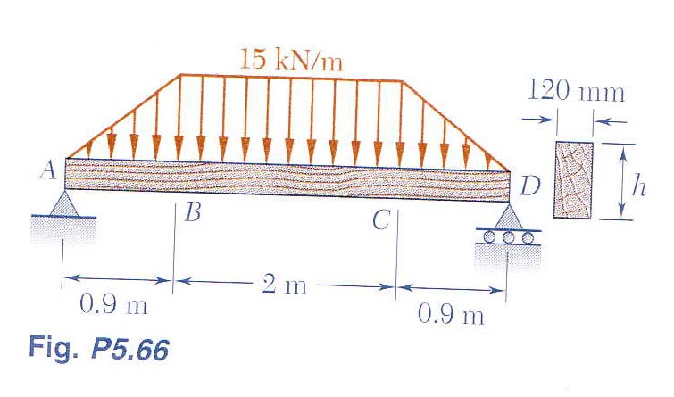Solved For the beam and loading shown, design the cross | Chegg.com