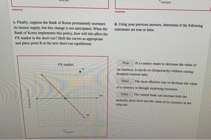 Solved Exchange Rates II: The Asset Approach in the Short | Chegg.com