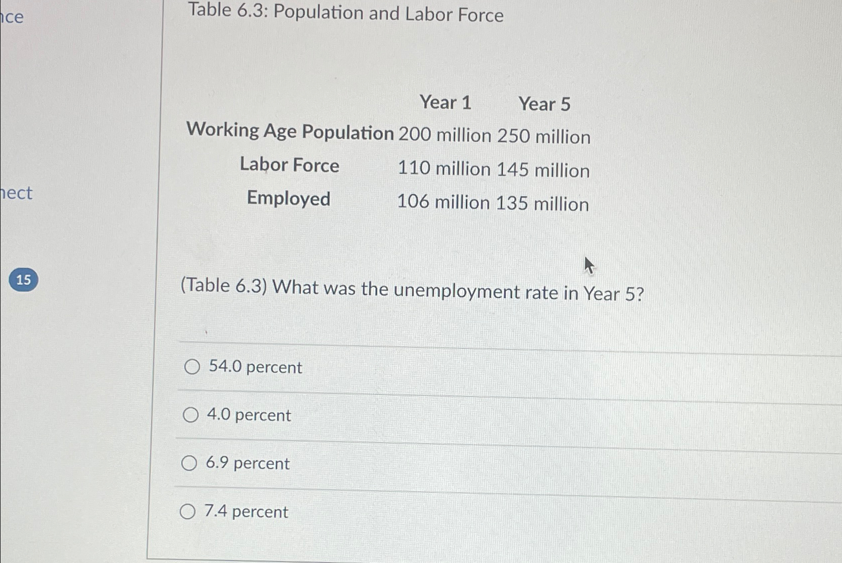 Solved Table 6.3: Population and Labor ForceYear 1 ﻿Year | Chegg.com
