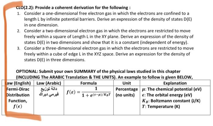 Solved Please I want to solve these definitions with the | Chegg.com
