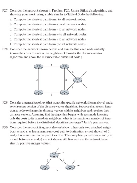 Solved P27 Consider The Network Shown In Problem P26 Using 