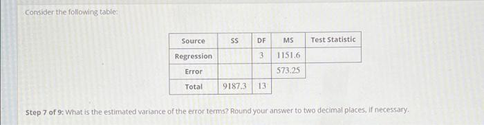 Solved Consider the following table: Source SS DF MS Test | Chegg.com