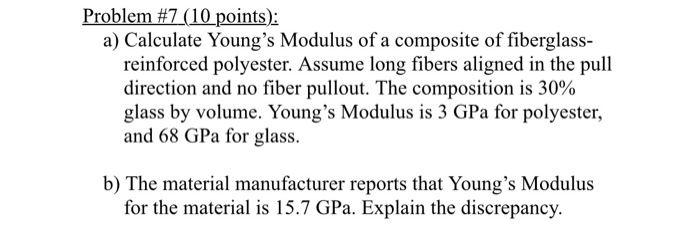 Solved Problem #7 (10 points): a) Calculate Young's Modulus | Chegg.com