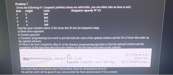 Solved Problem 3 Given the following 0-1 knapsack problem | Chegg.com