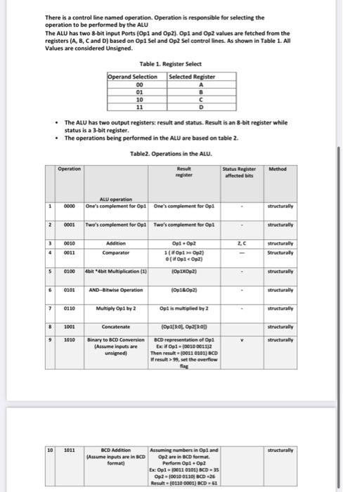 Solved - All Verilog Files and test benches for each module | Chegg.com