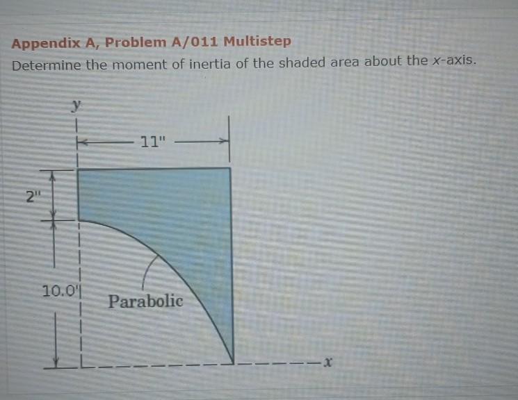 Solved Appendix A, Problem A/011 Multistep Determine the | Chegg.com