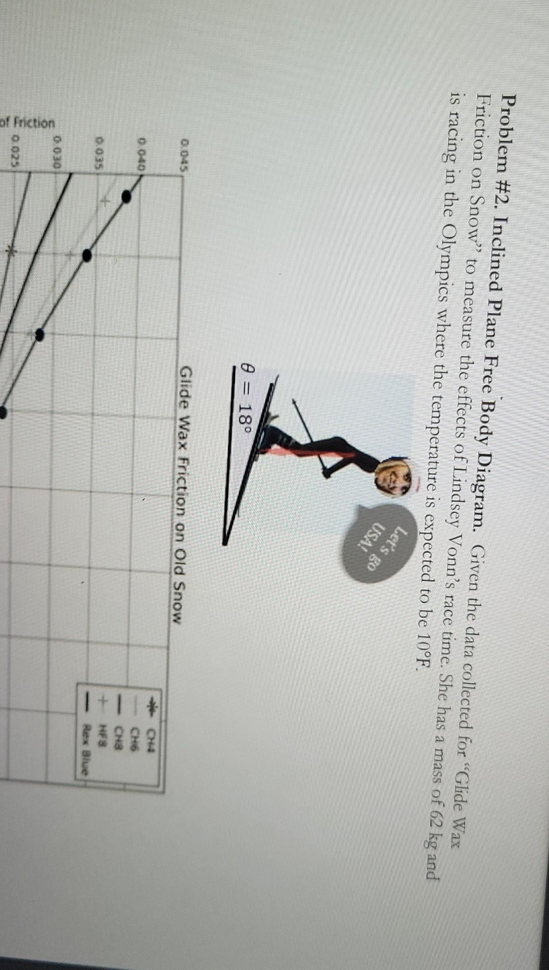 Solved Problem #2. Inclined Plane Free Body Diagram. Given | Chegg.com
