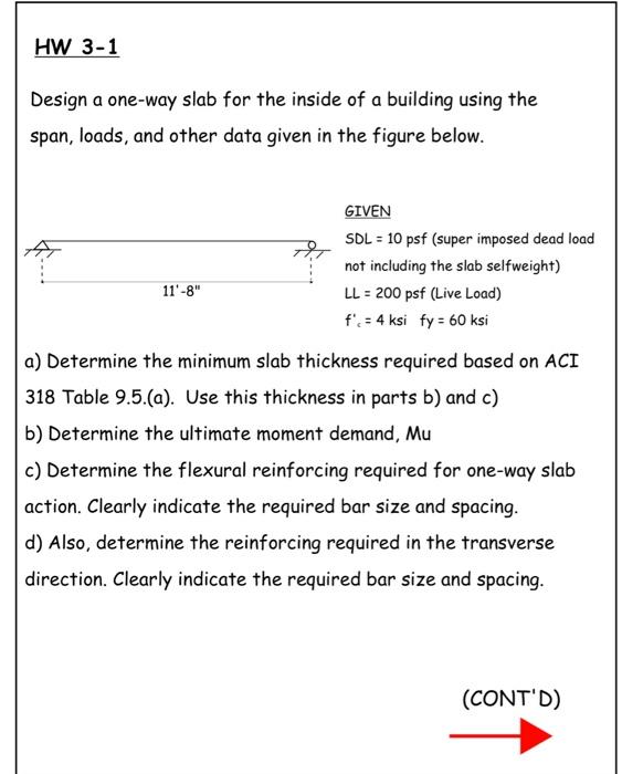 Solved Design a one-way slab for the inside of a building | Chegg.com