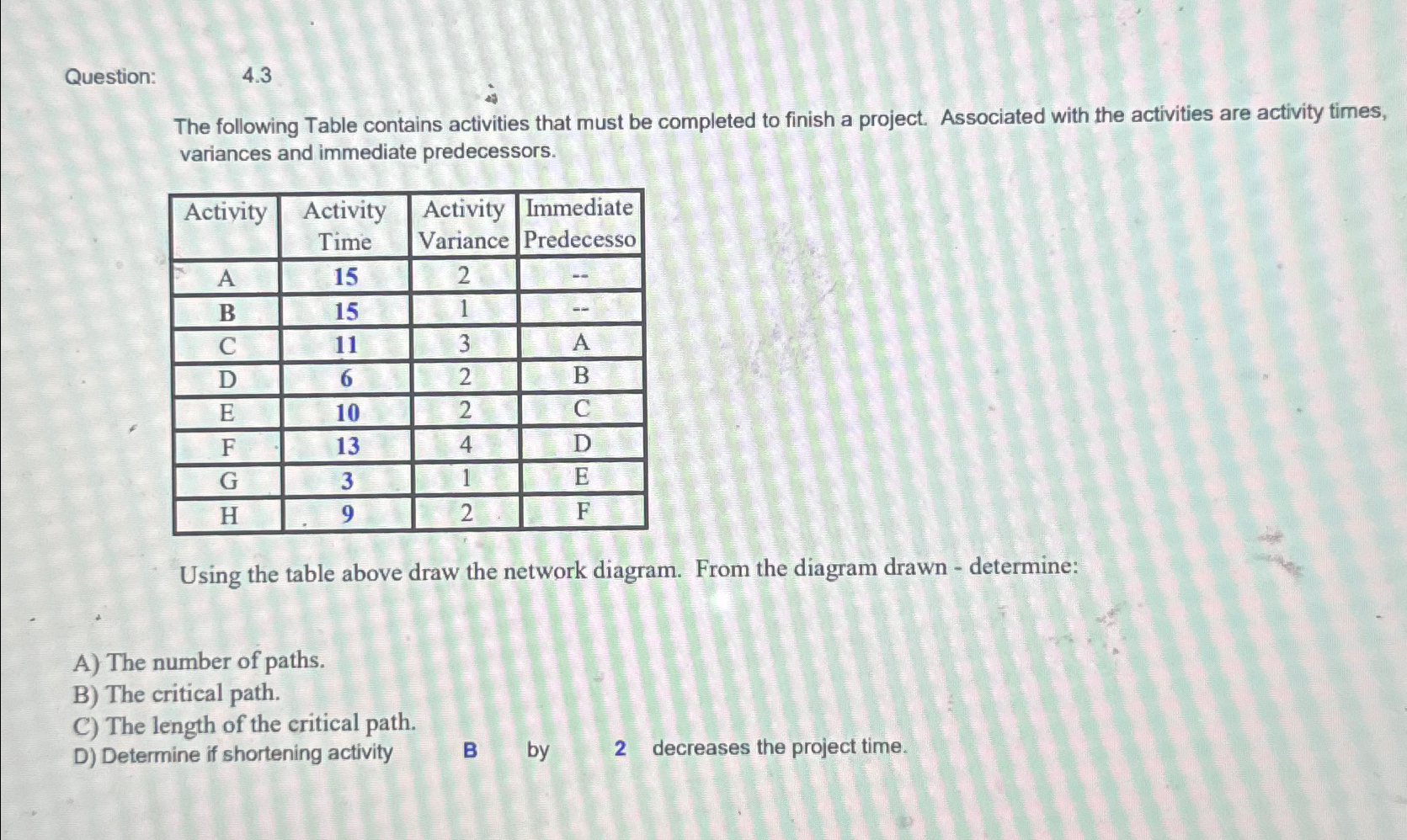 Solved Question:4.3The following Table contains activities | Chegg.com