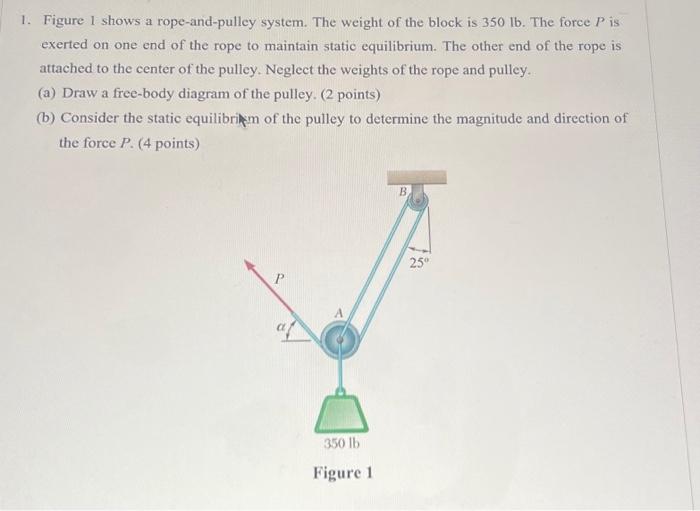 Solved Figure 1 shows a rope-and-pulley system. The weight | Chegg.com