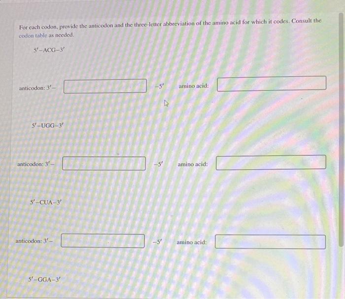 Solved For each codon, provide the anticodon and the | Chegg.com