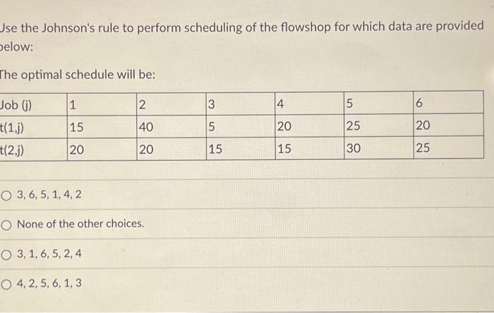 Solved se the Johnson's rule to perform scheduling of the | Chegg.com