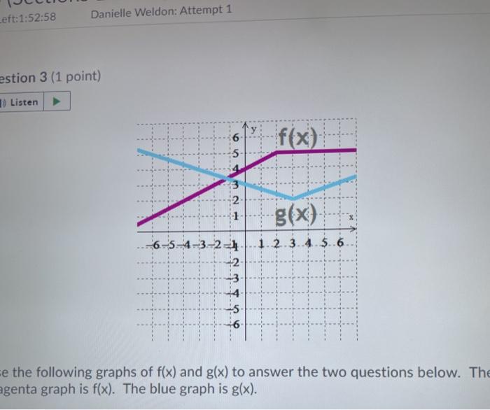 Solved Left:1:52:58 Danielle Weldon: Attempt 1 estion 3 (1 | Chegg.com