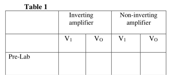 Solved For the op-amp configurations shown in figures 3 and | Chegg.com
