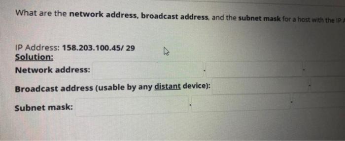 Solved What are the network address, broadcast address, and | Chegg.com