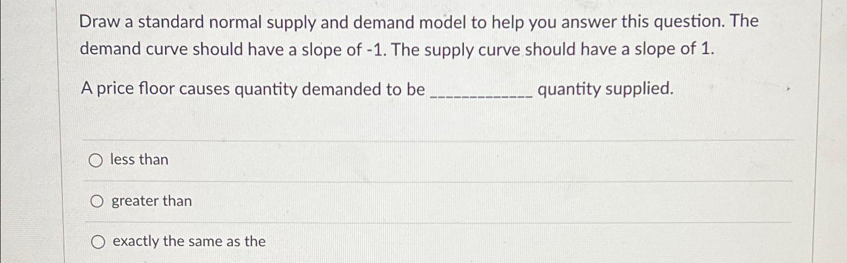 Solved Draw a standard normal supply and demand model to | Chegg.com