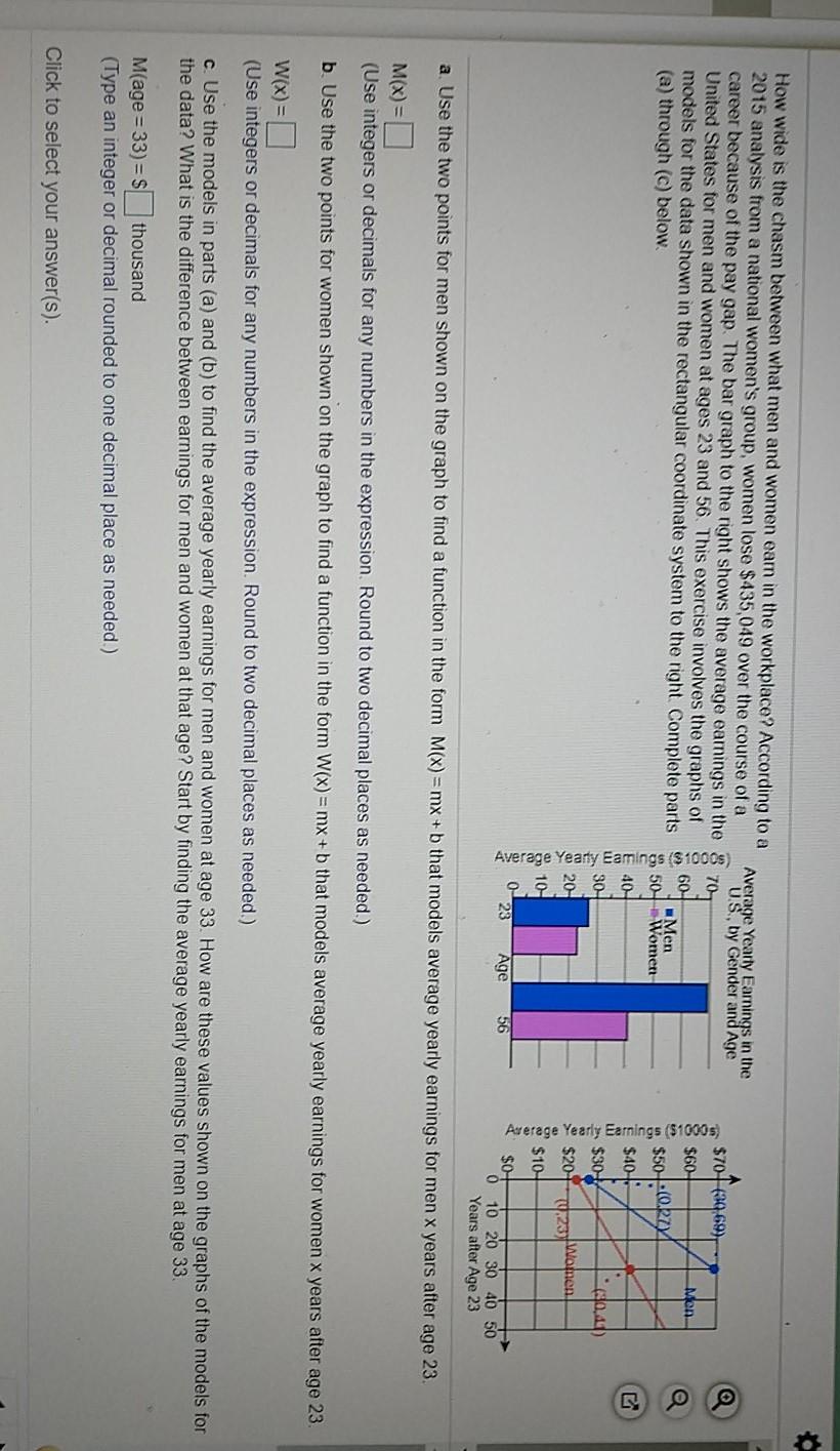 Solved How wide is the chasm between what men and women eam | Chegg.com