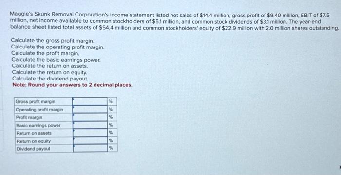 Solved Maggie's Skunk Removal Corporation's income statement | Chegg.com Solved Maggie's Skunk Removal Corporation's income statement | Chegg.com