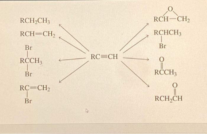 Solved solve example 1 using the synthesis methods given in | Chegg.com