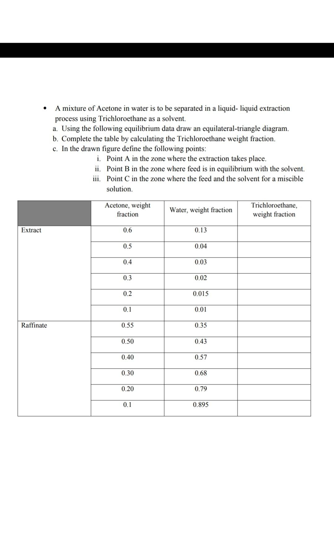Solved - A mixture of Acetone in water is to be separated in | Chegg.com