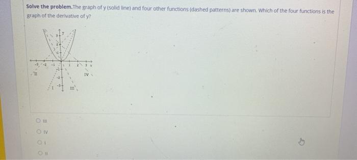 Solved Solve the problem. The graph of y(solid line) and | Chegg.com