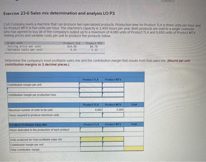 Solved Exercise 23-6 Sales mix determination and analysis LO | Chegg.com