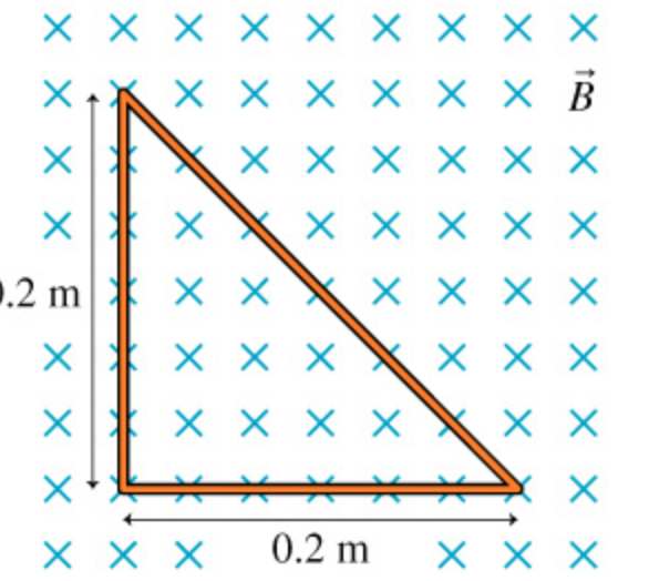 Solved The figure shows a triangular loop of wire in a | Chegg.com