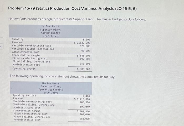 Solved Problem 16-79 (Static) Production Cost Variance | Chegg.com