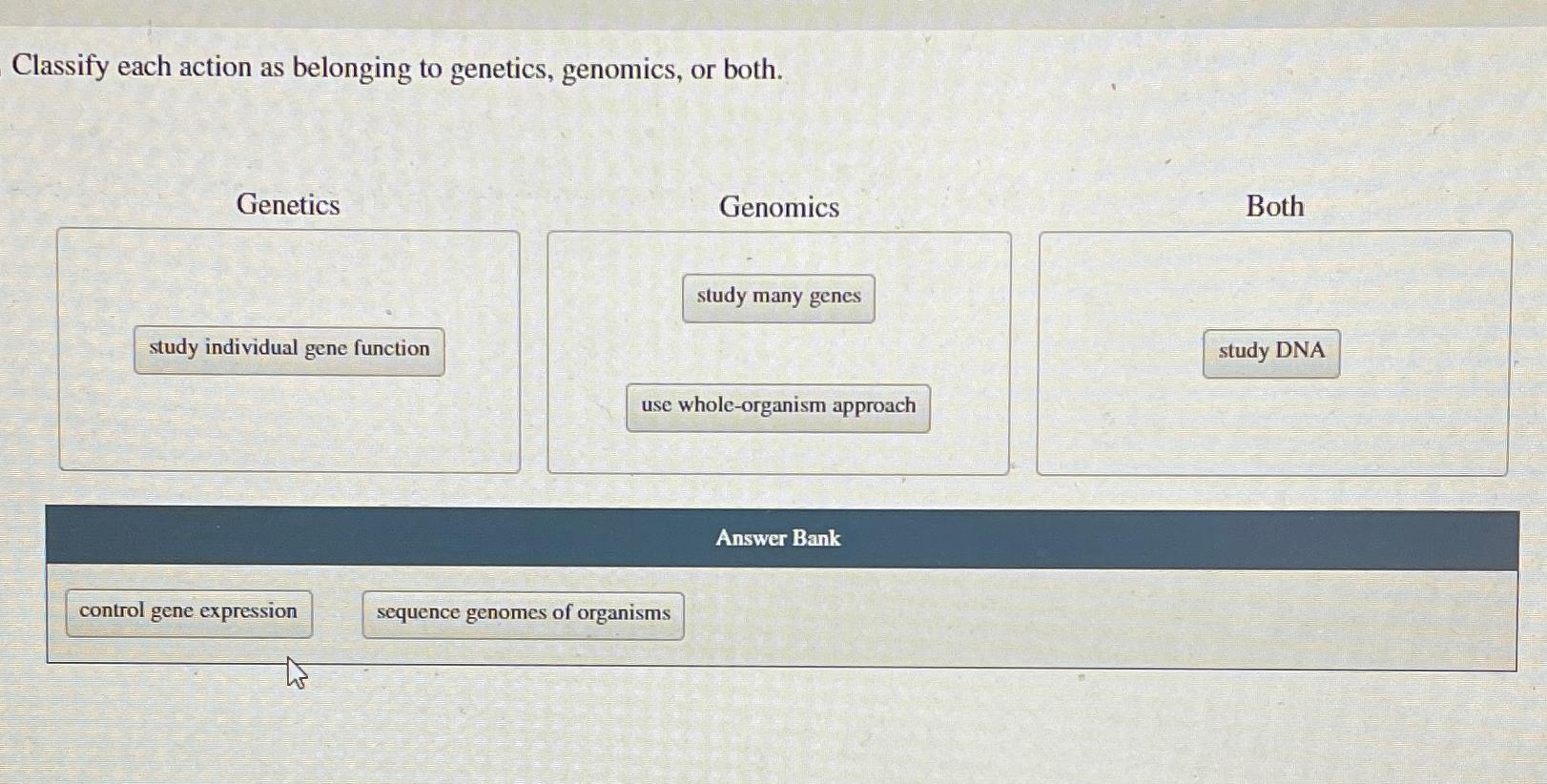 Solved Classify each action as belonging to genetics, | Chegg.com