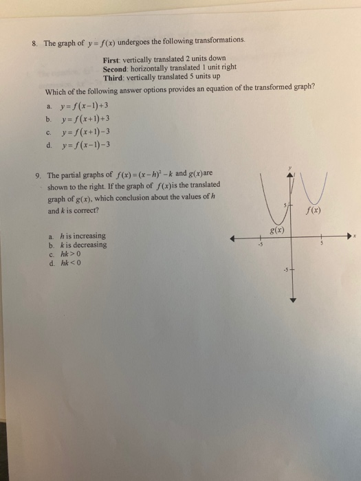 Solved 6. The graphs of y = f(x) and y = g(x) are shown | Chegg.com
